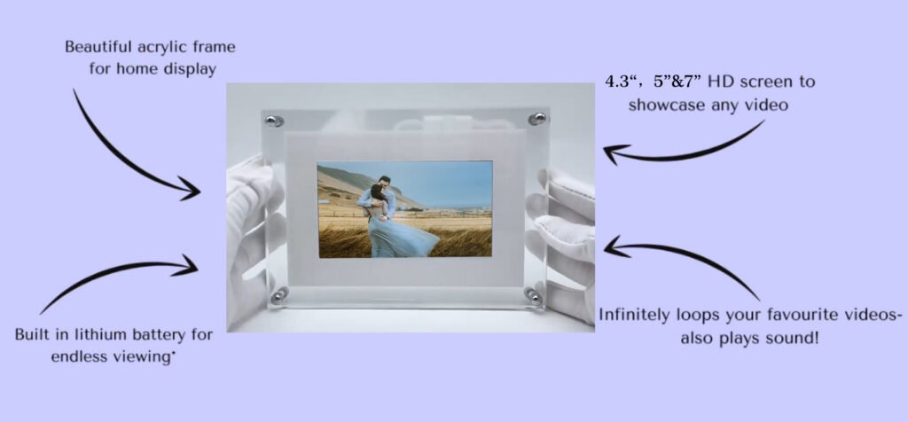 Motion video frame China manufacturer - cheertrend.com